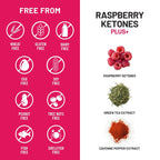 dietary supplement for fat burning