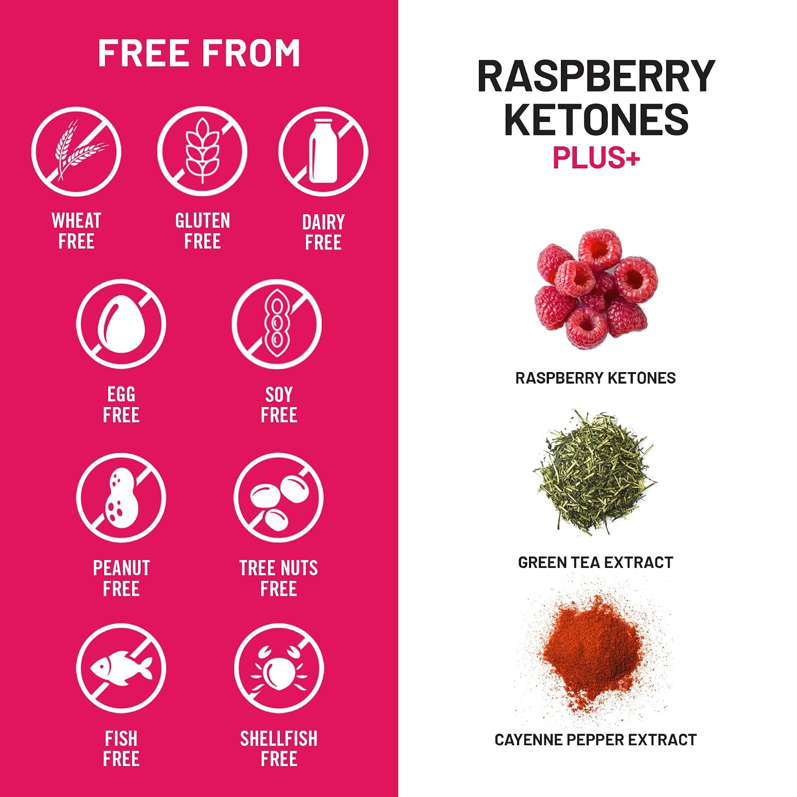 dietary supplement for fat burning