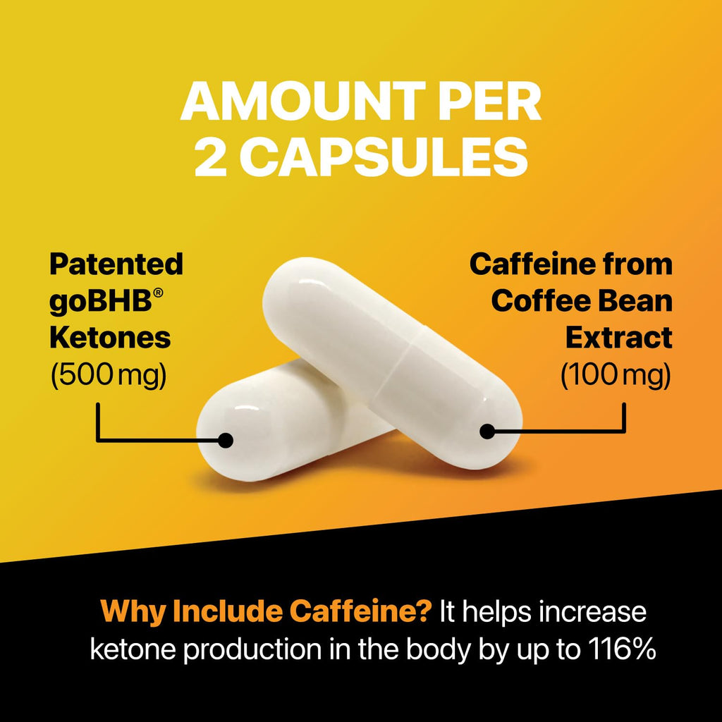 dietary supplement for fat burning