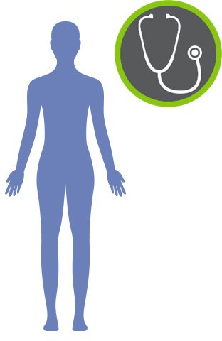 dietary supplement for healthy circulation