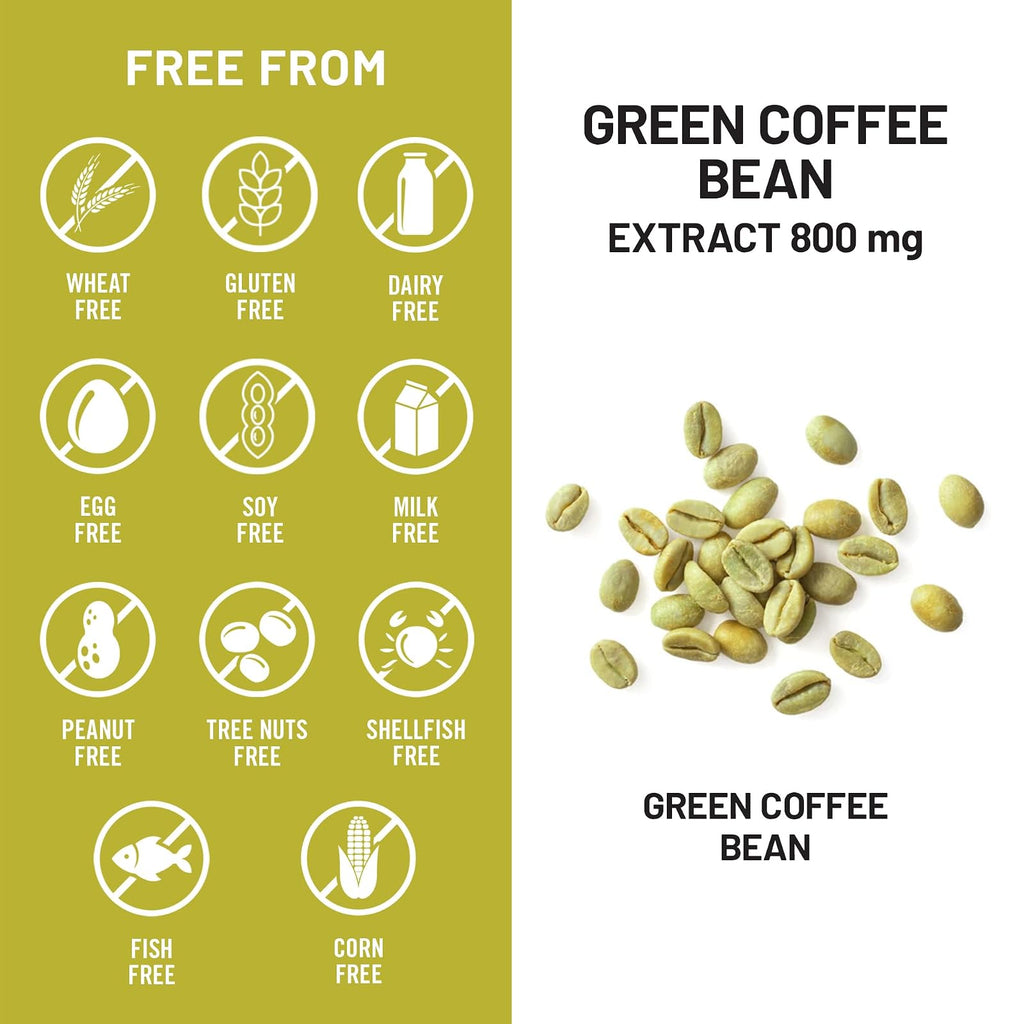 dietary supplement for healthy lifestyle
