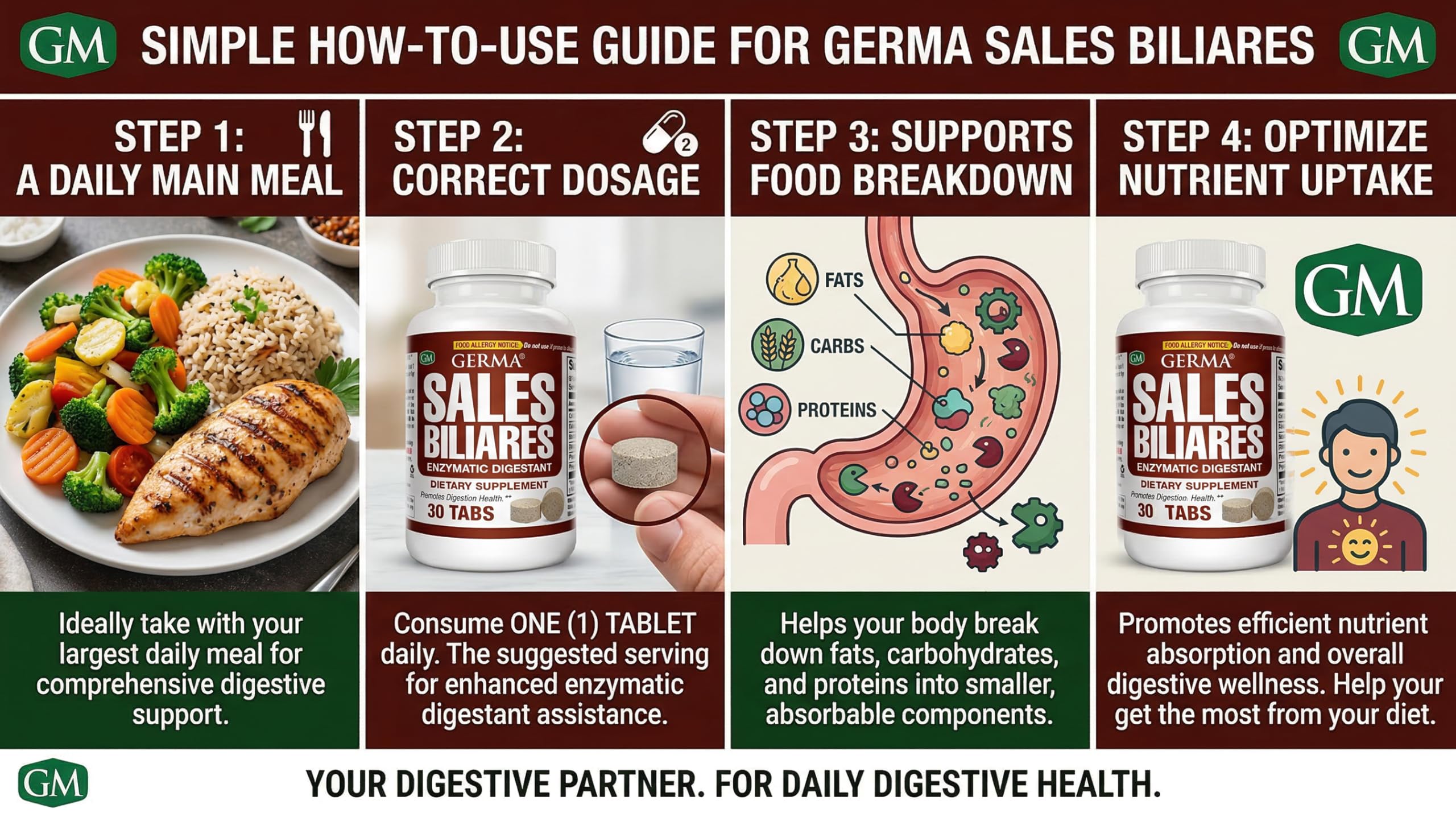 dietary supplement for optimal digestion