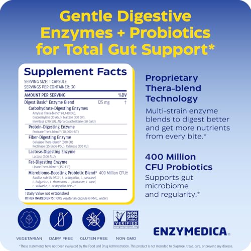 Digest Basic probiotics for women
