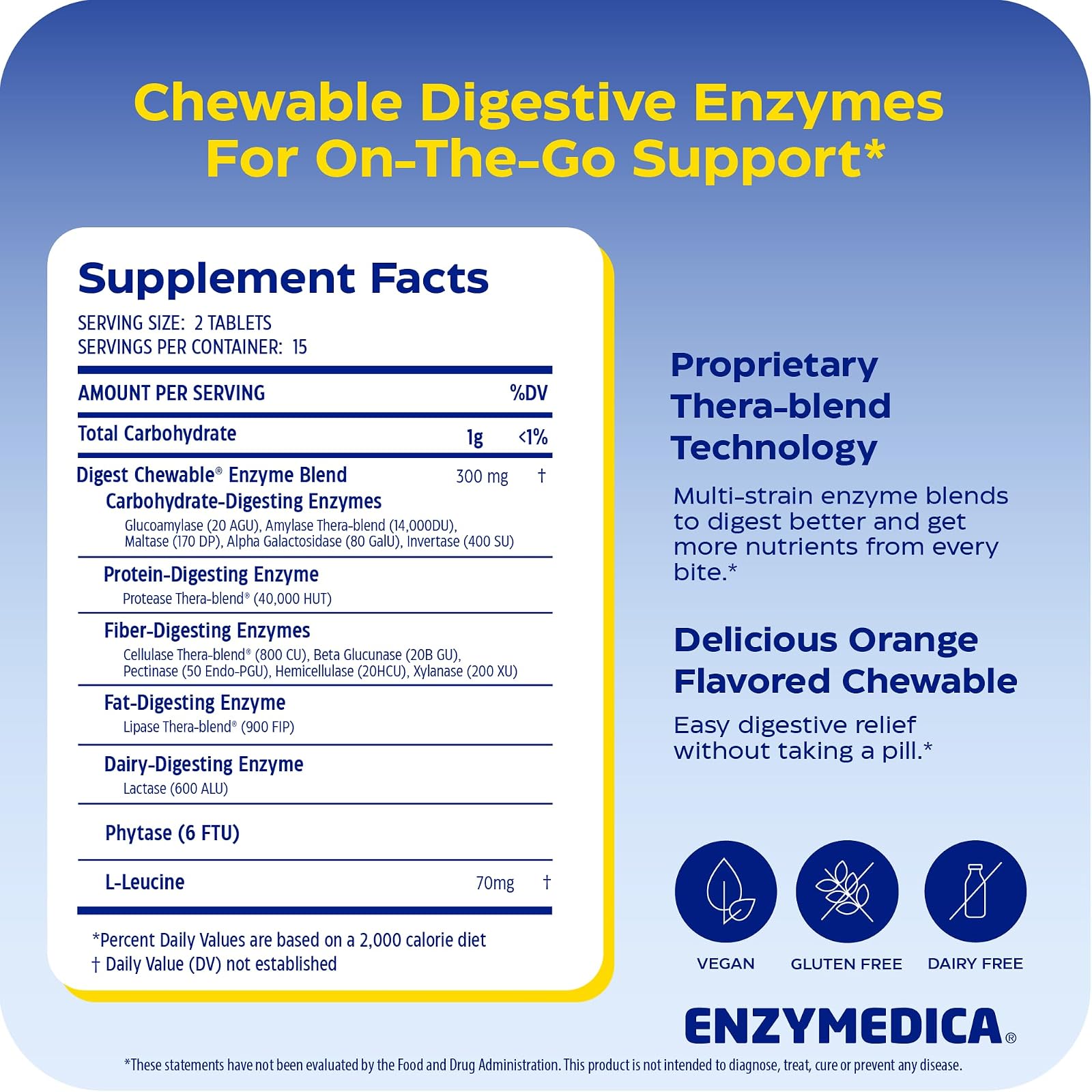 Digest Complete chewable tablets