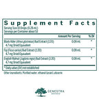 Digest-gen for digestive health support