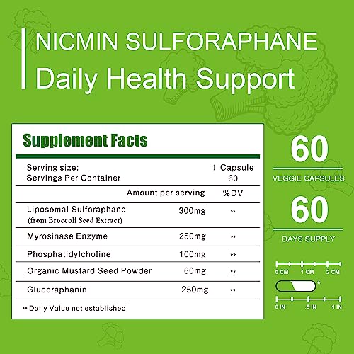 digestion support blended supplements