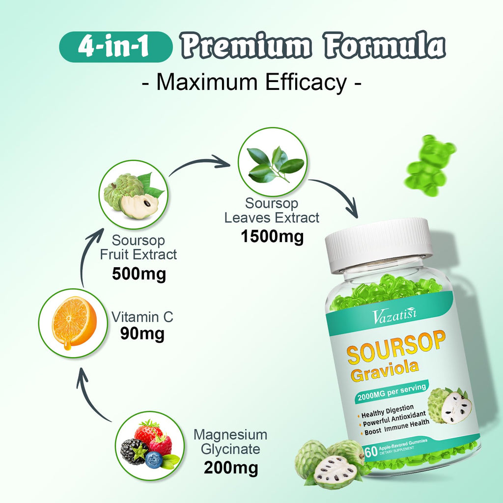 Digestive aid blended vitamin gummies