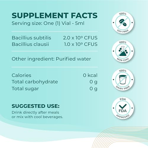 Digestive aid for gas and bloating