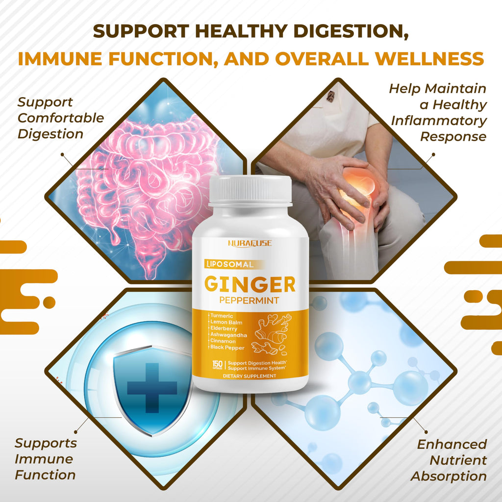 Digestive aid with Chillax ginger