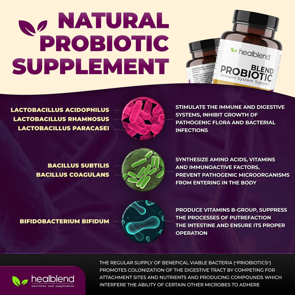 Digestive aid with Healblend probiotics