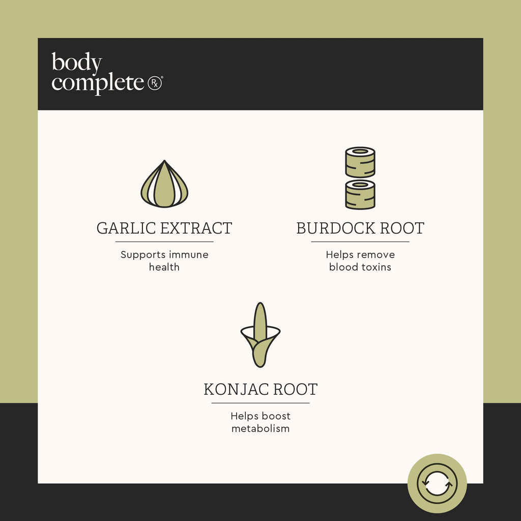 Digestive aid with natural ingredients