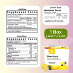 digestive cleanse for weight management