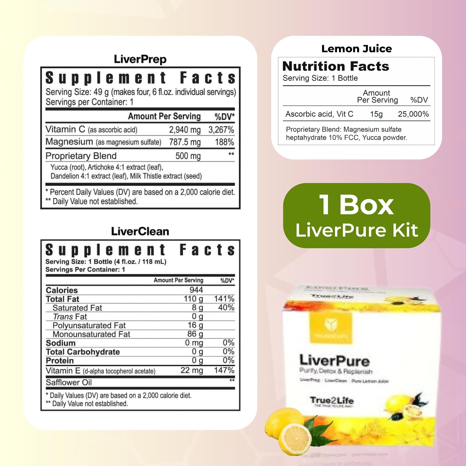digestive cleanse for weight management