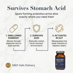 Digestive enzyme capsules for comfort