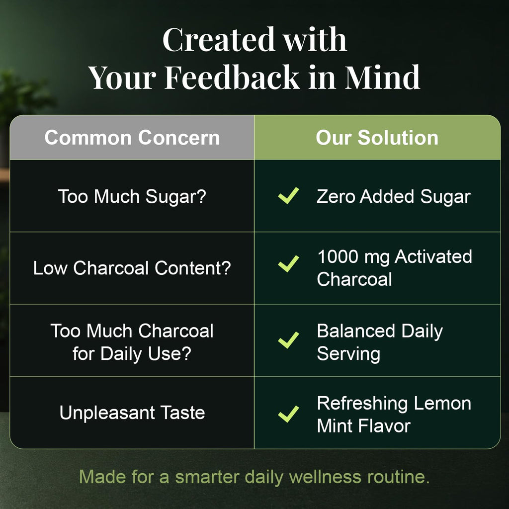 Digestive enzyme charcoal gummies benefits