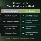 Digestive enzyme charcoal gummies benefits
