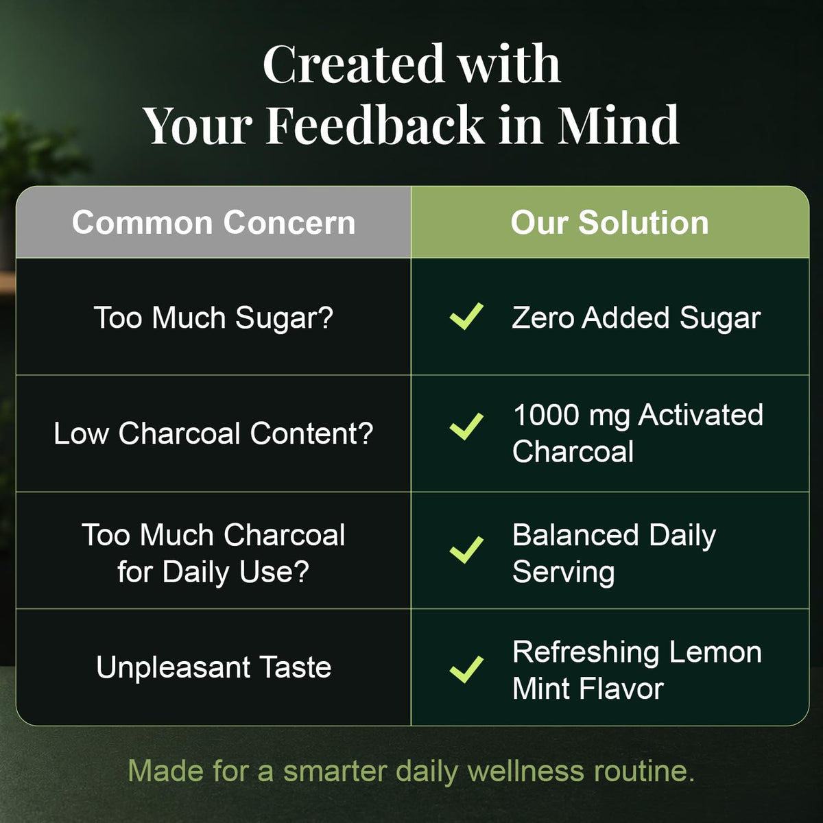 Digestive enzyme charcoal gummies benefits