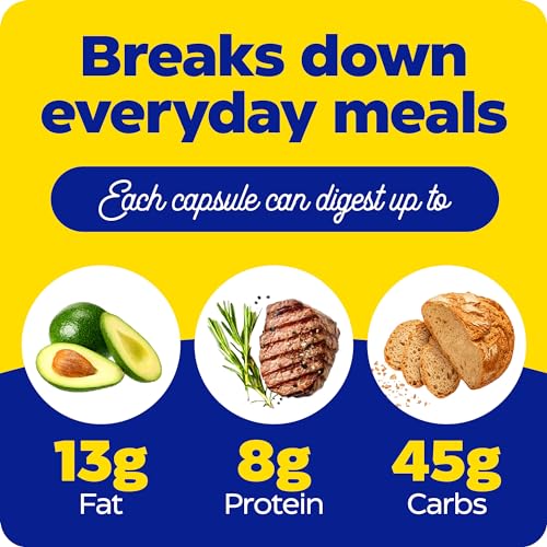 Digestive enzyme formula for food intolerance