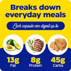 Digestive enzyme formula for food intolerance