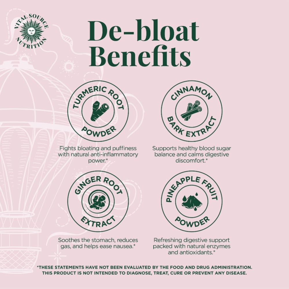 Digestive enzyme gummies for bloating relief