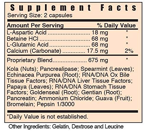 Digestive enzyme support with Digest S