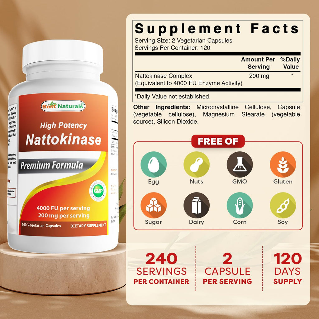 Digestive enzyme support with nattokinase