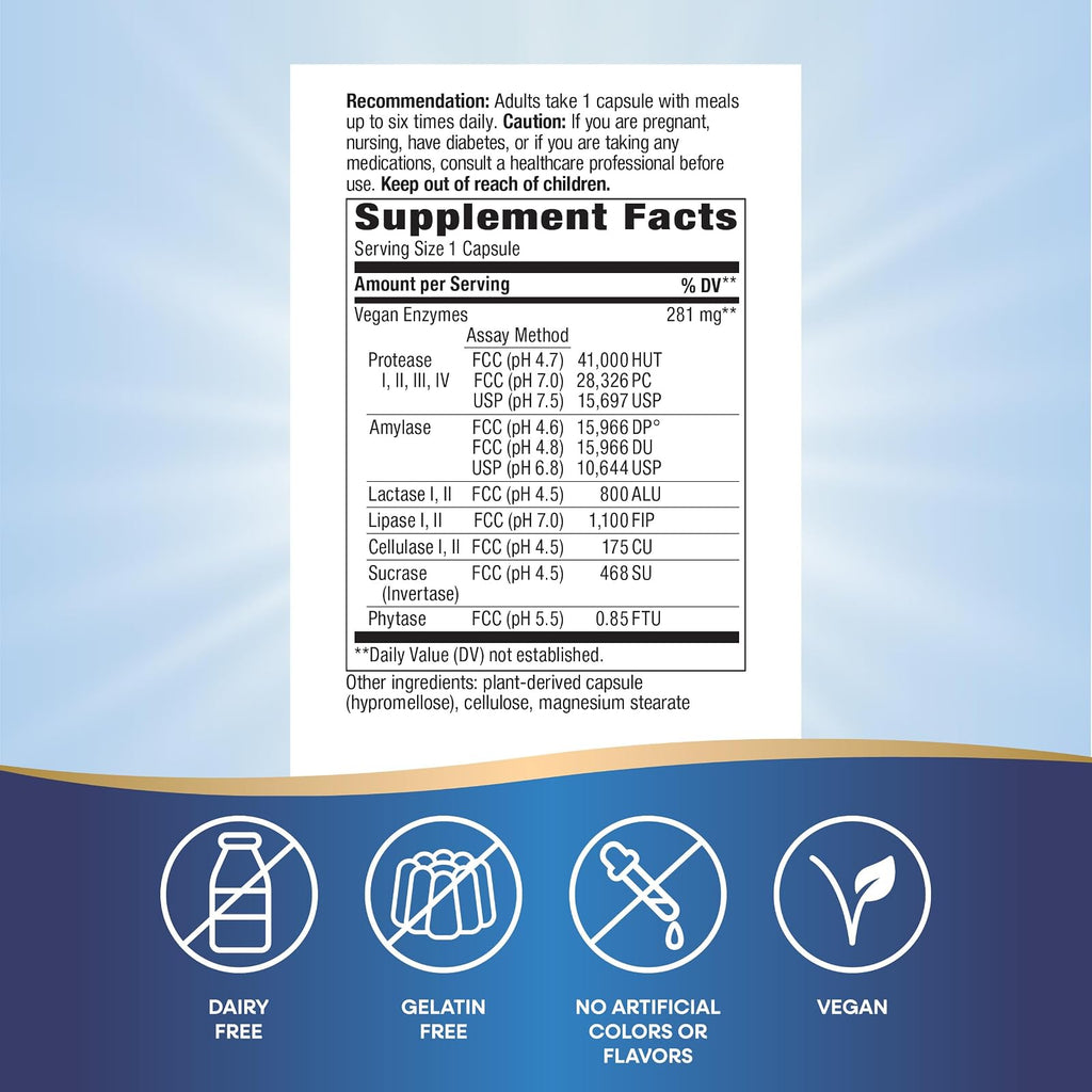 Digestive enzymes capsules for bloating relief