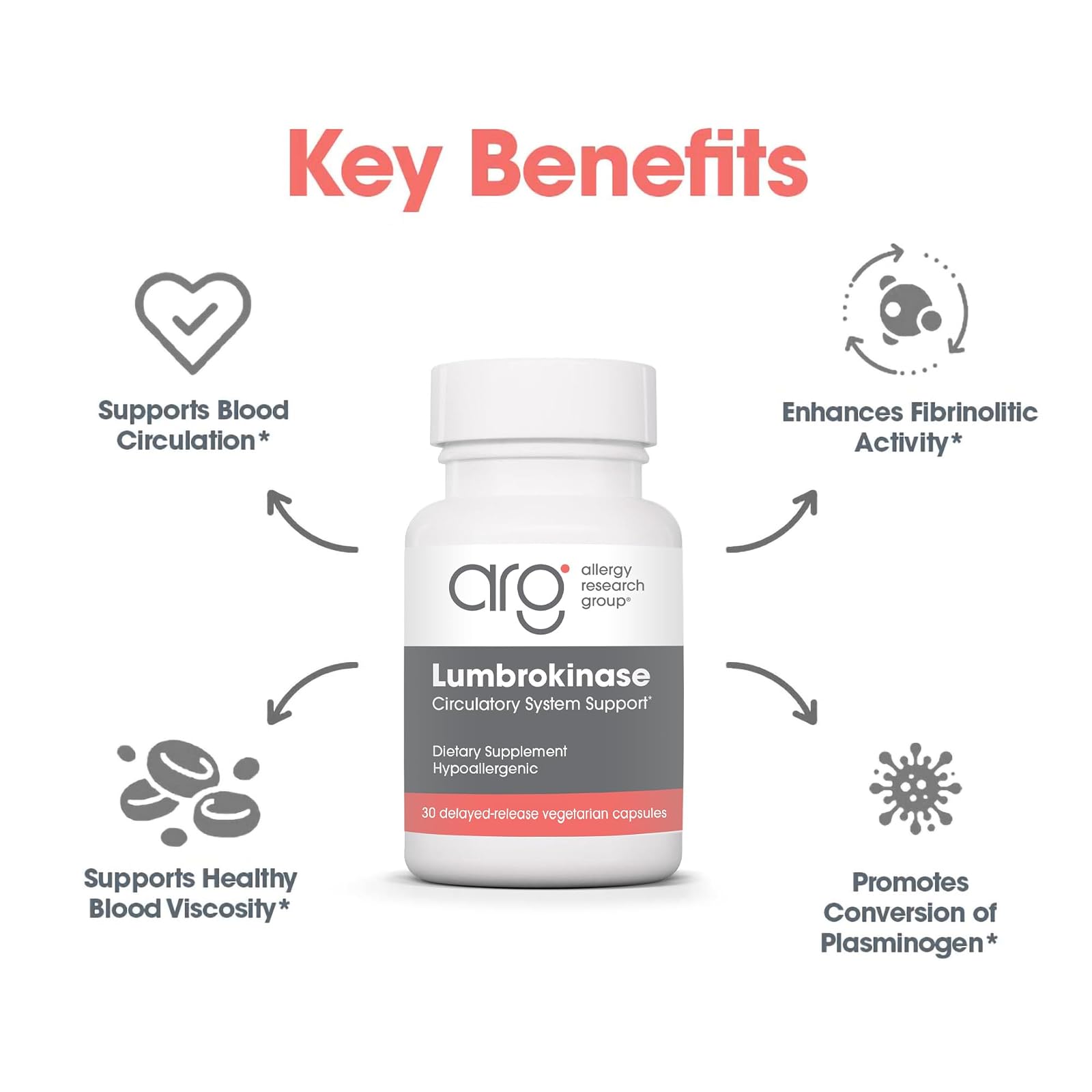 Digestive enzymes for allergy relief