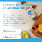 digestive enzymes for better absorption