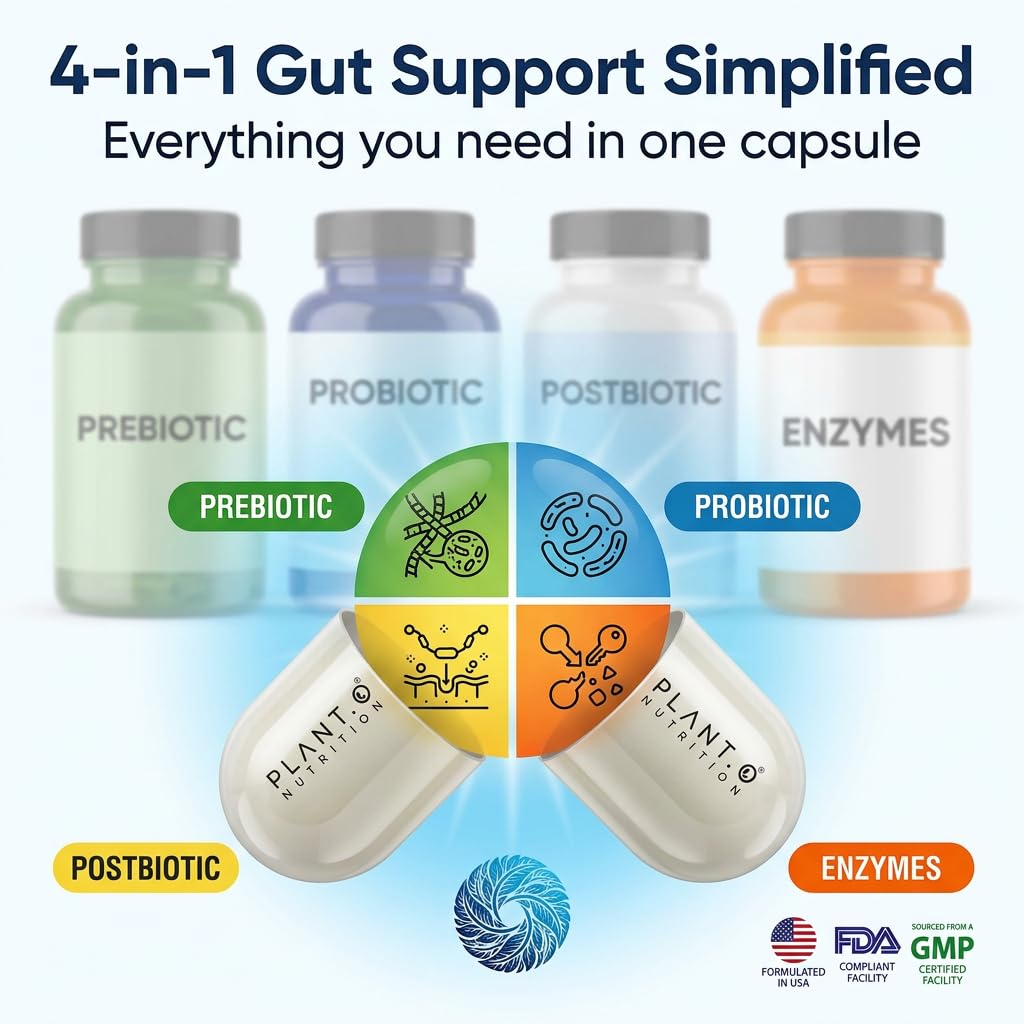 digestive enzymes for better absorption