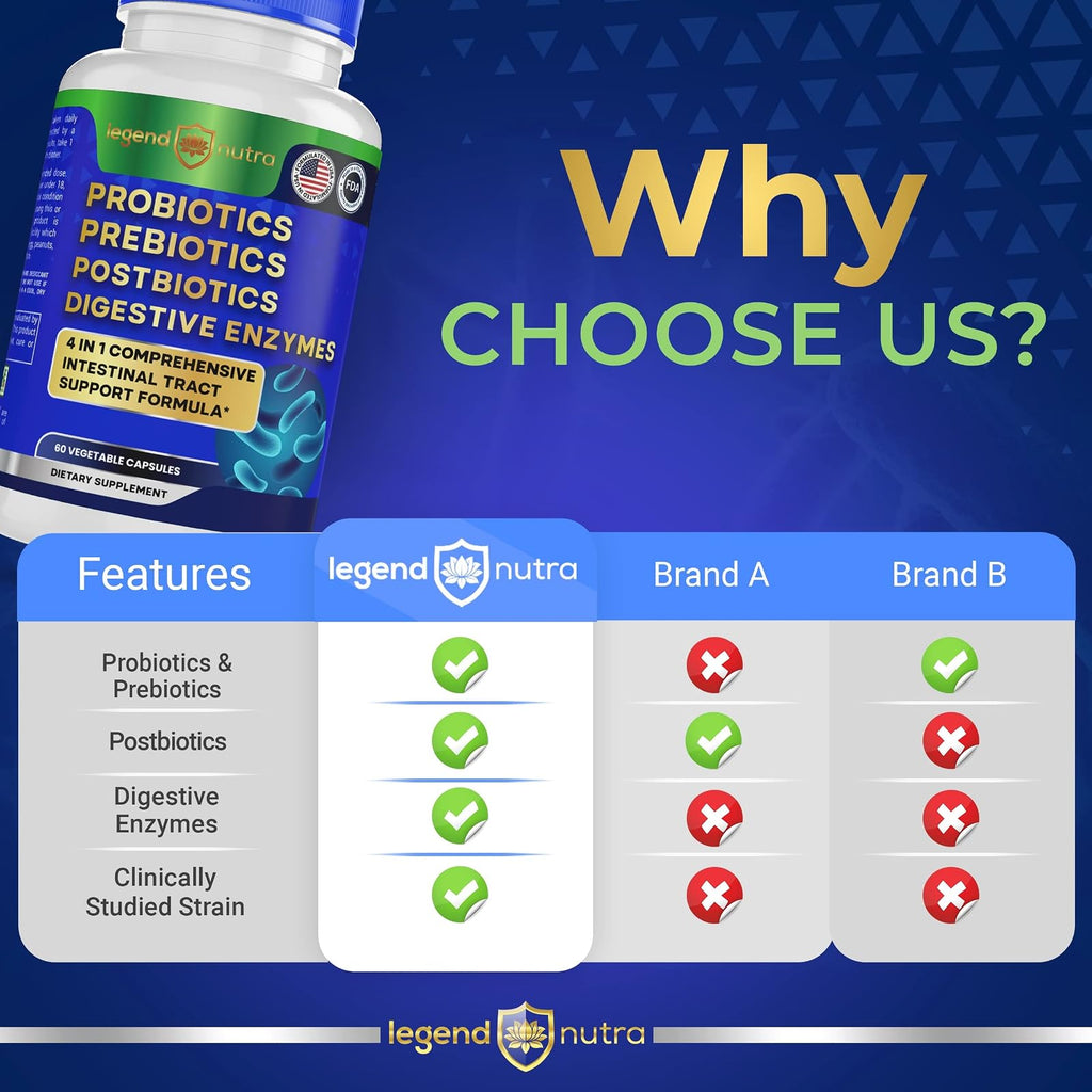 digestive enzymes for better absorption