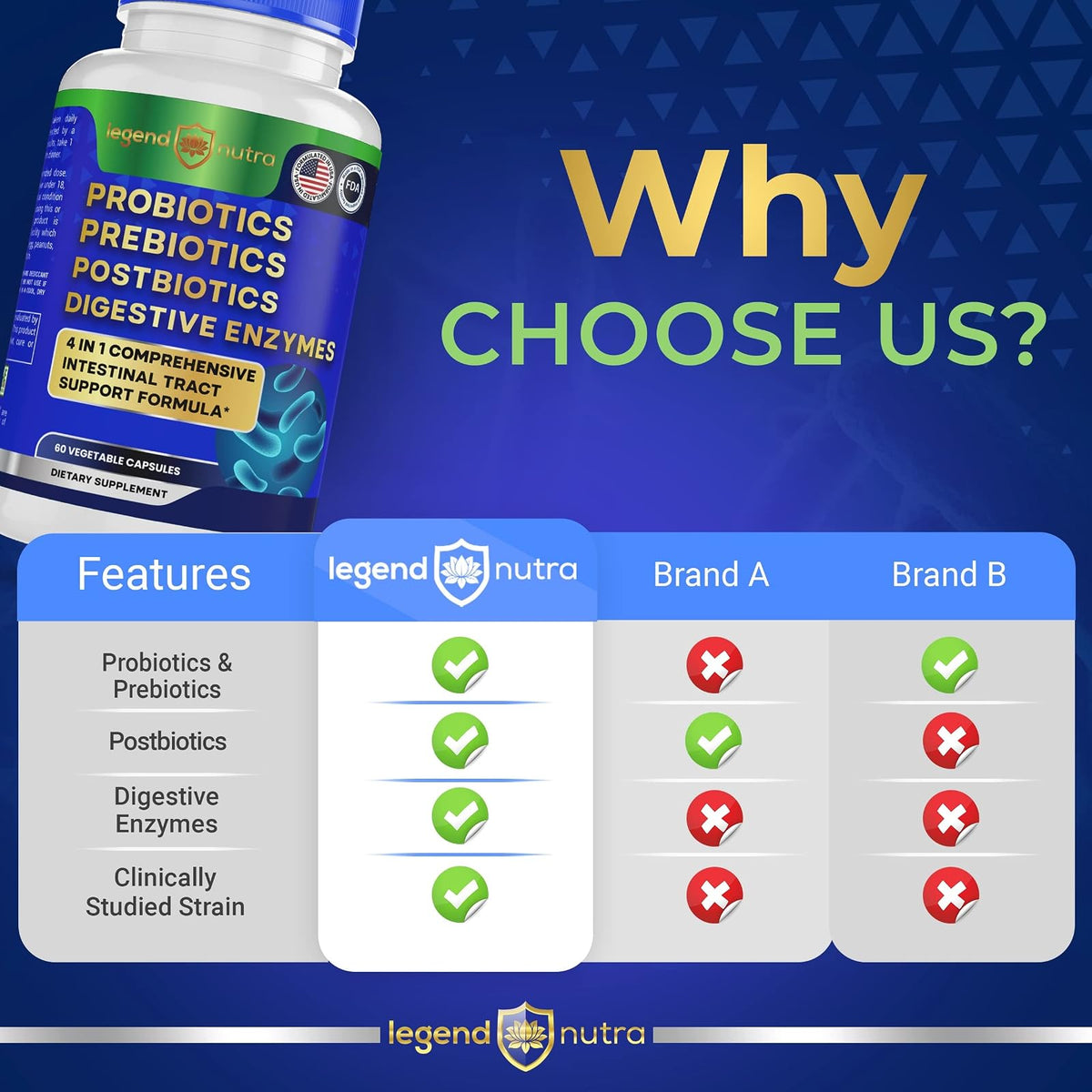 digestive enzymes for better absorption