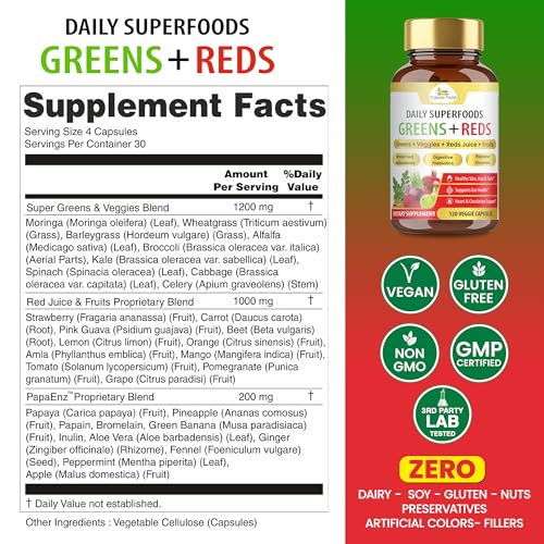 digestive enzymes for better absorption