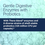 digestive enzymes for better absorption