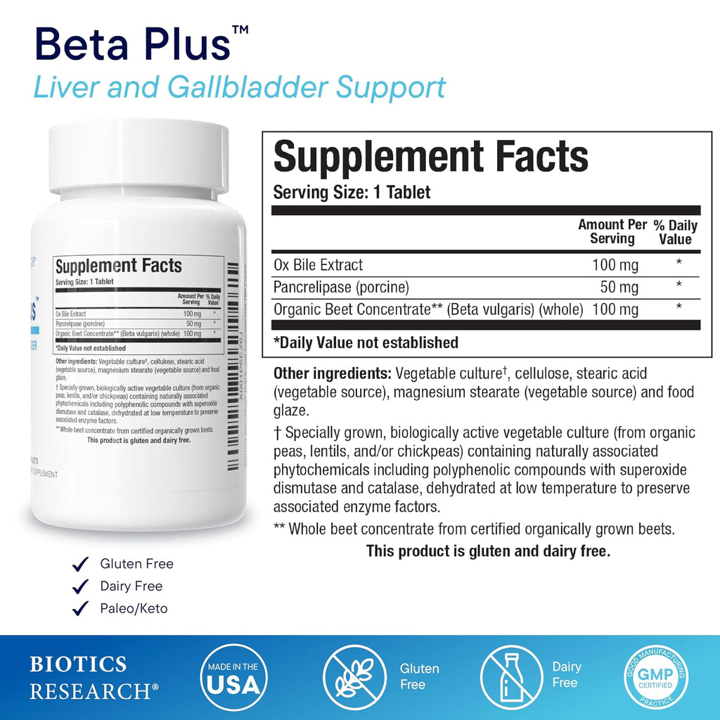 digestive enzymes for better absorption