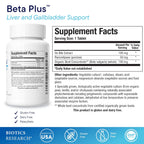 digestive enzymes for better absorption
