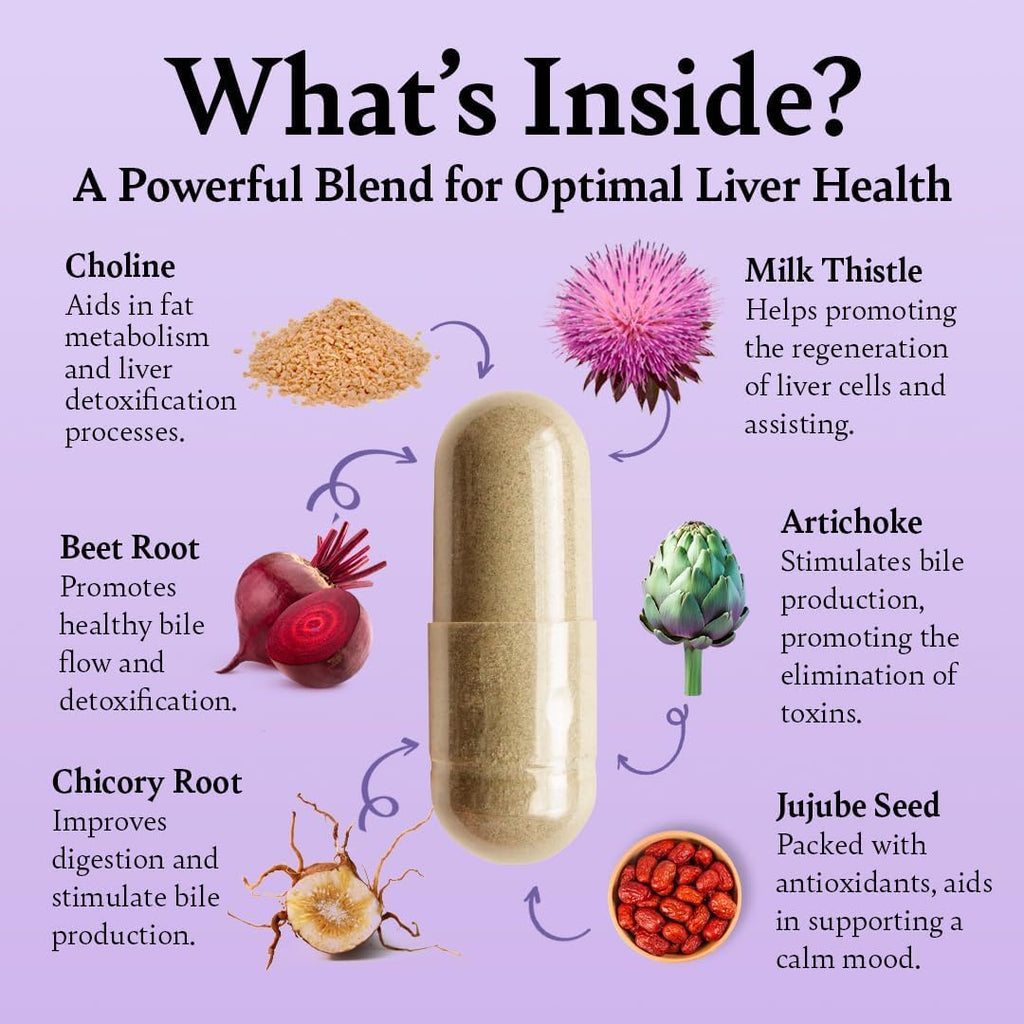 digestive enzymes for better digestion