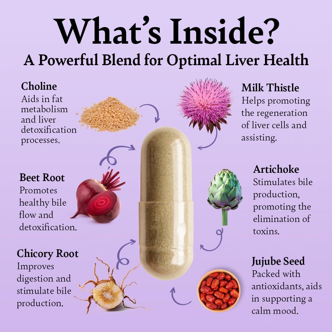 digestive enzymes for better digestion