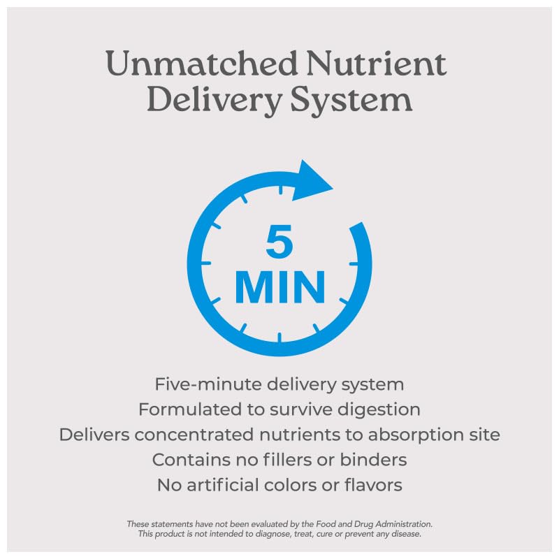 Digestive enzymes for better digestion
