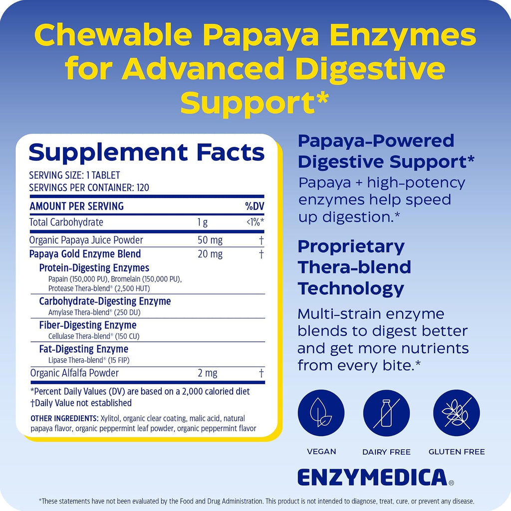 digestive enzymes for better digestion