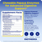 digestive enzymes for better digestion