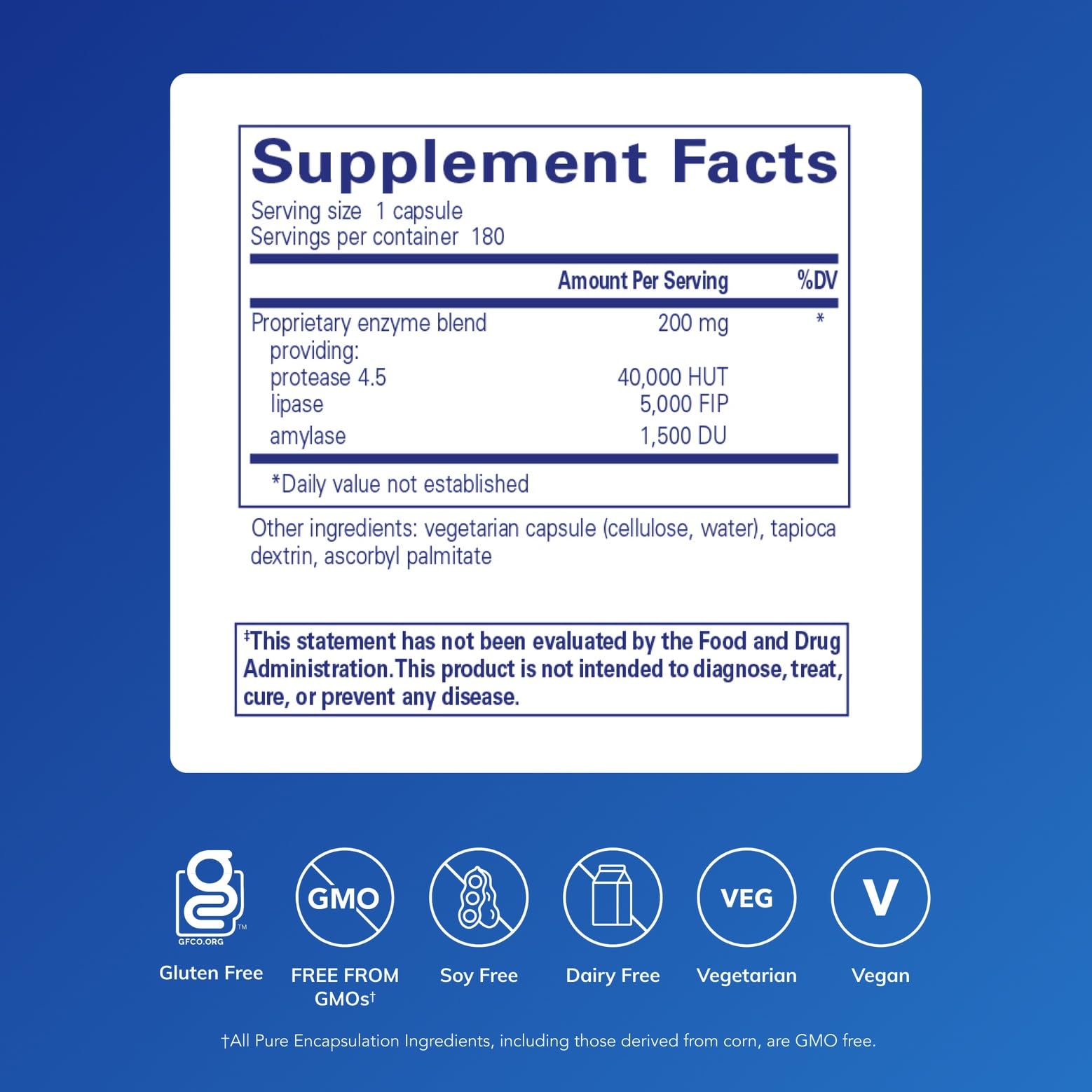 digestive enzymes for better digestion