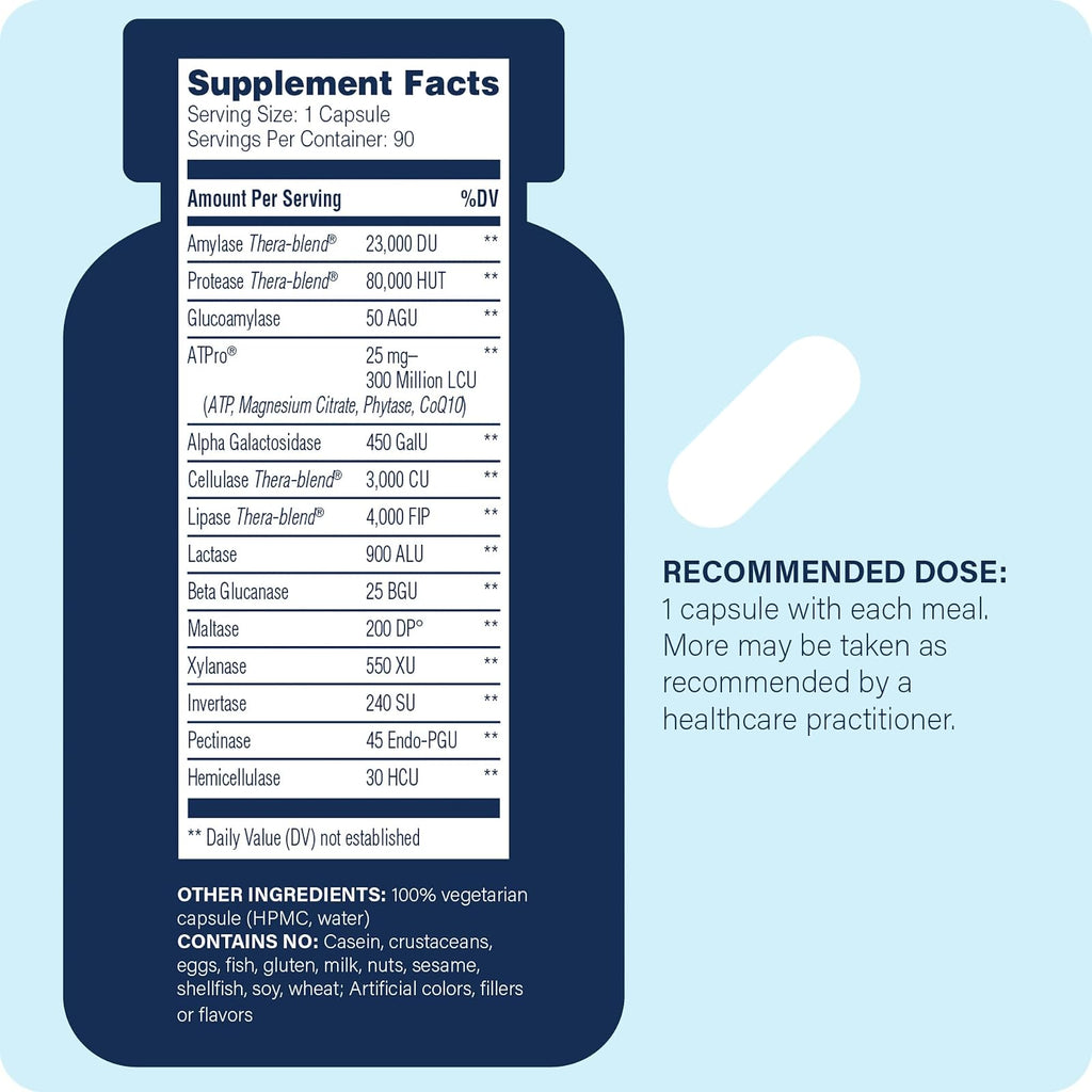 digestive enzymes for better digestion