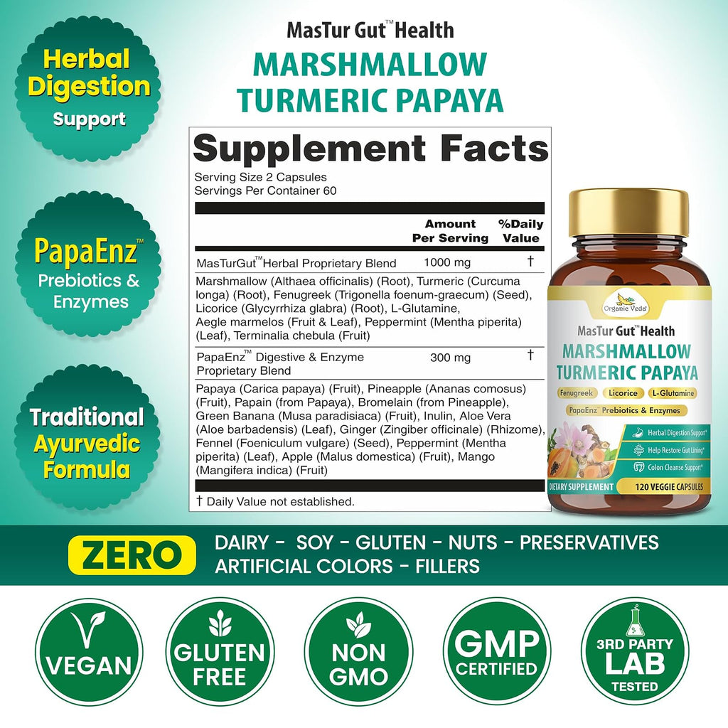 Digestive enzymes for better digestion