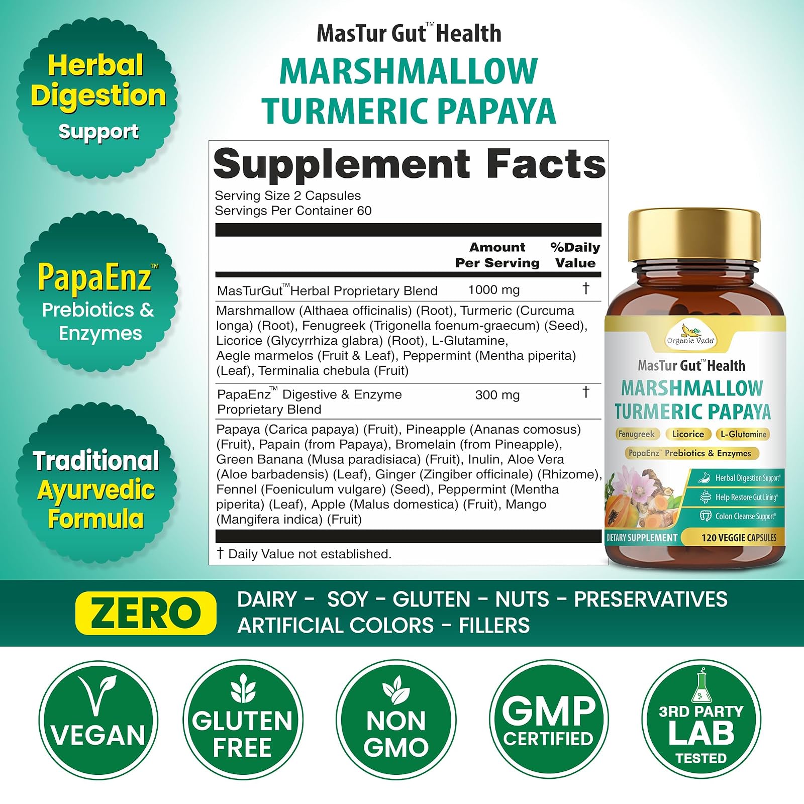 Digestive enzymes for better digestion