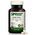 digestive enzymes for better digestion