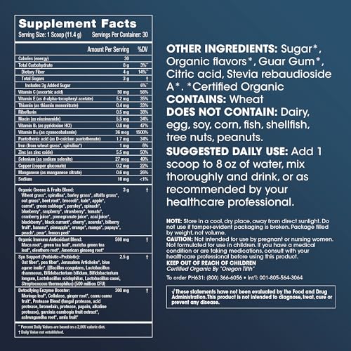 digestive enzymes for better digestion