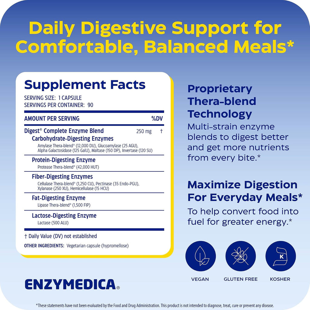 digestive enzymes for better digestion