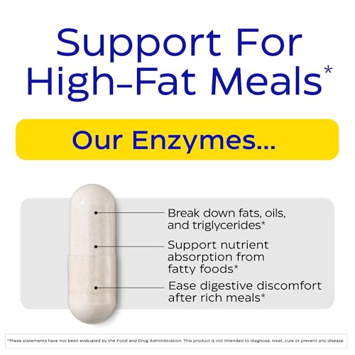 digestive enzymes for better digestion