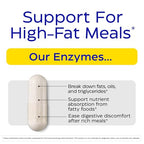 digestive enzymes for better digestion